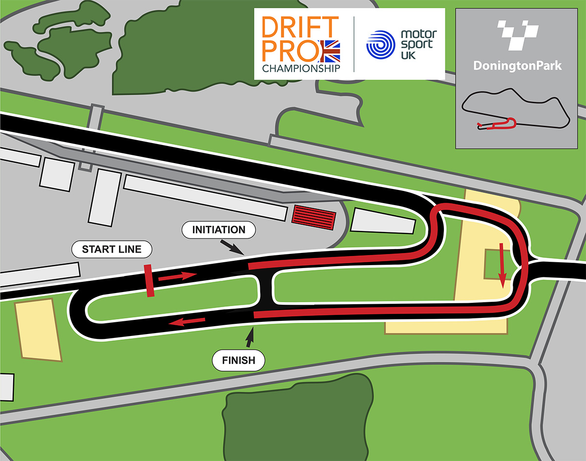 Event Format - Drift Pro