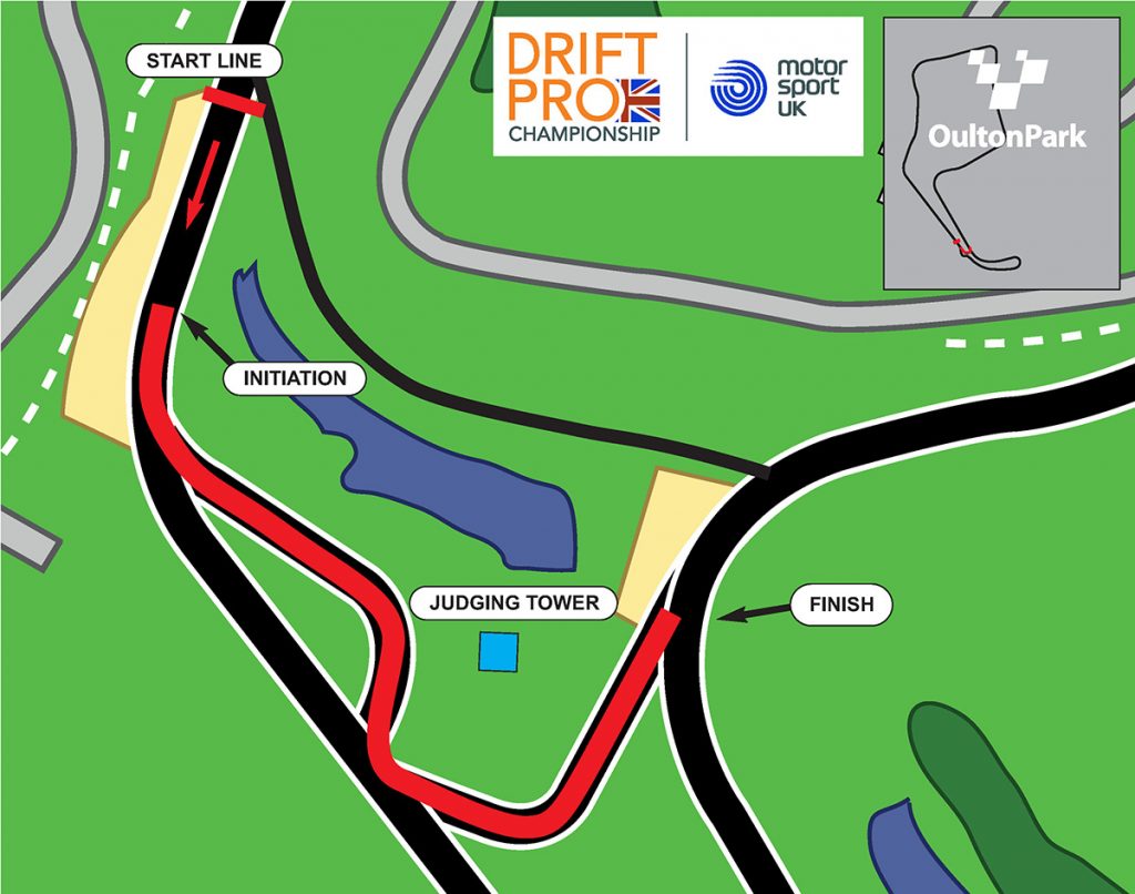 Event Format - Drift Pro
